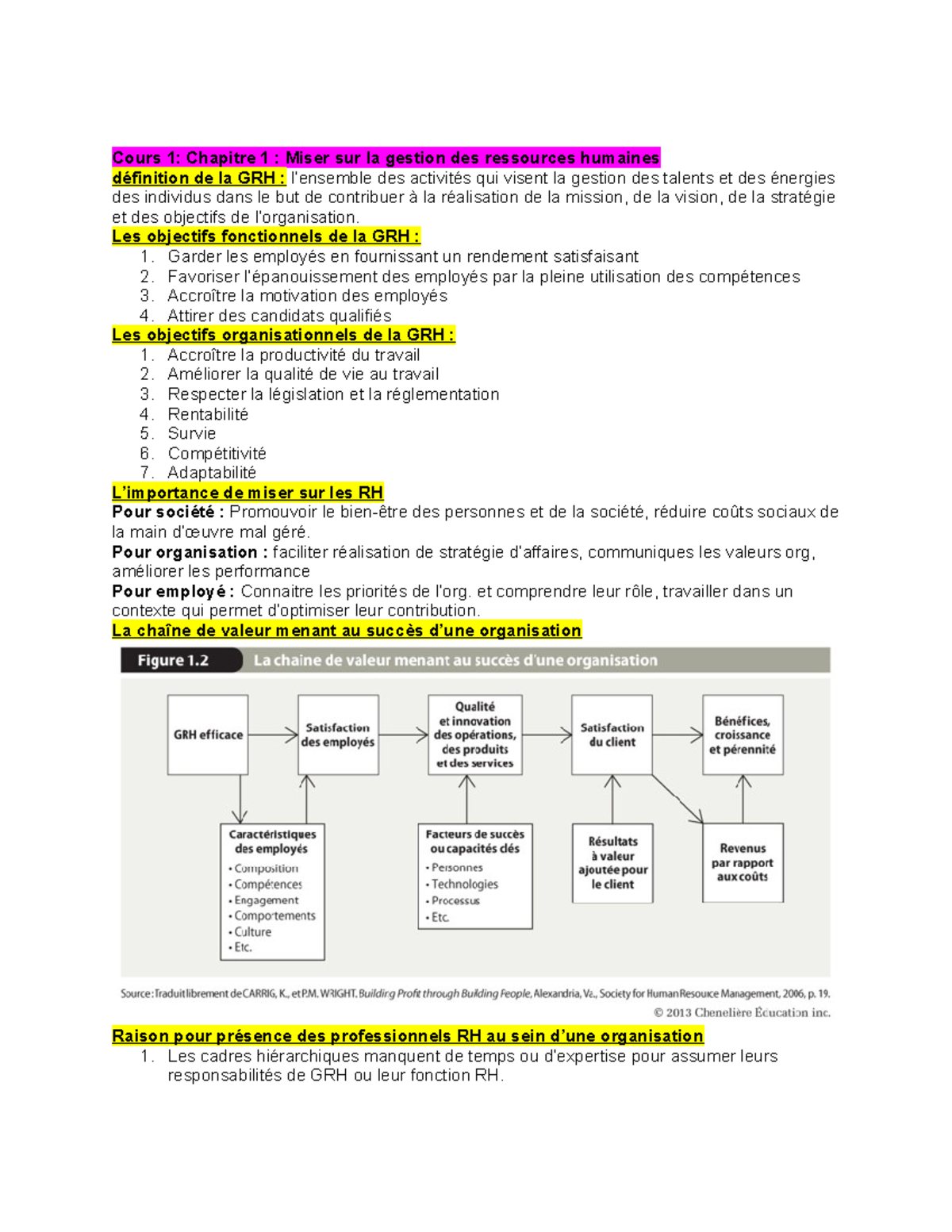 Examen-final-RH - Cours 1: Chapitre 1 : Miser sur la gestion des ...