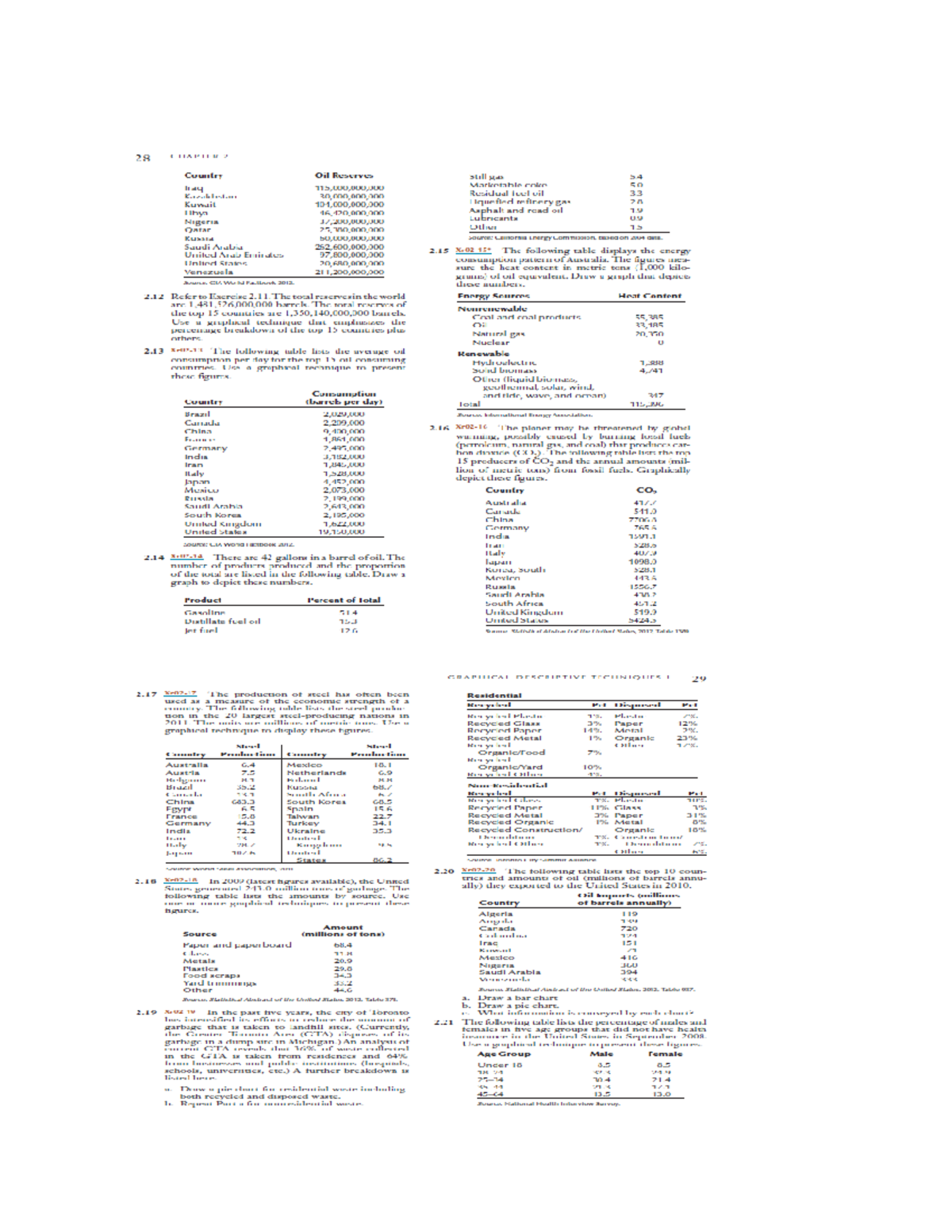 end of chapter 2 questions - Business Statistics - Studocu
