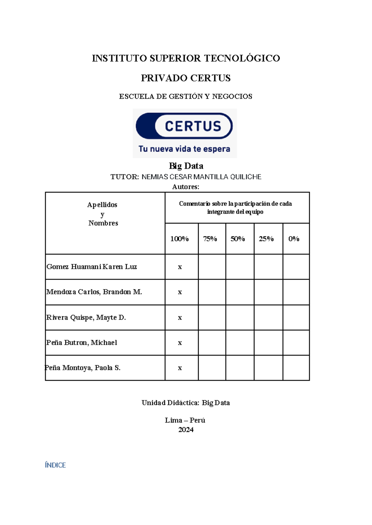 Evidencia 1-BIG DATA.. - INSTITUTO SUPERIOR TECNOLÓGICO PRIVADO CERTUS ESCUELA DE GESTIÓN Y ...