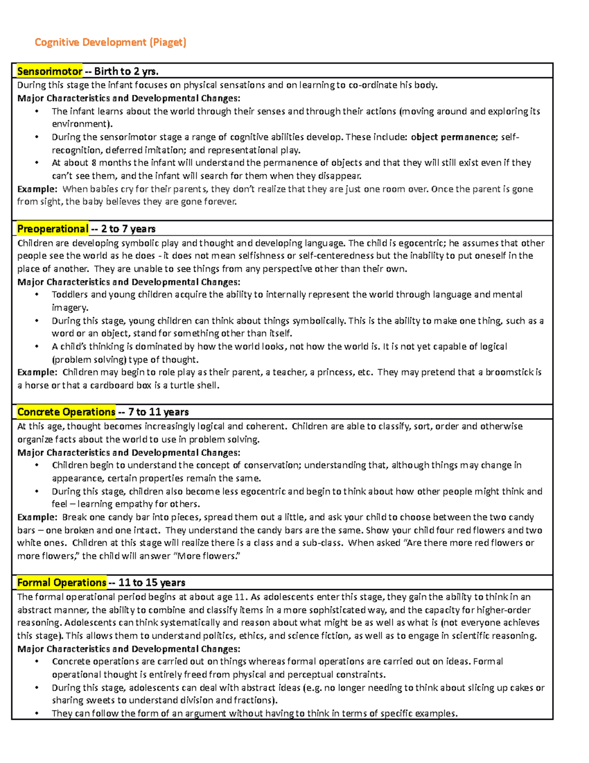 Cognitive Development - Piaget - Cognitive Development (Piaget ...