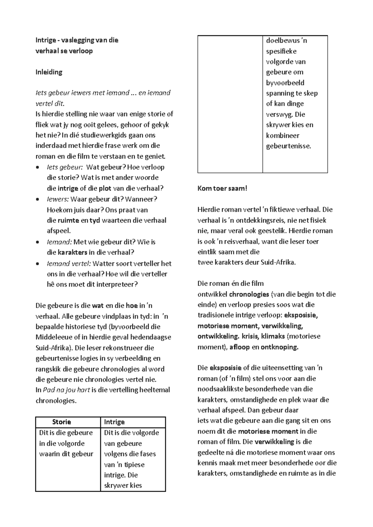 Pad na jou hart - Intrige - vaslegging van die verhaal se verloop Inleiding Iets gebeur iewers ...