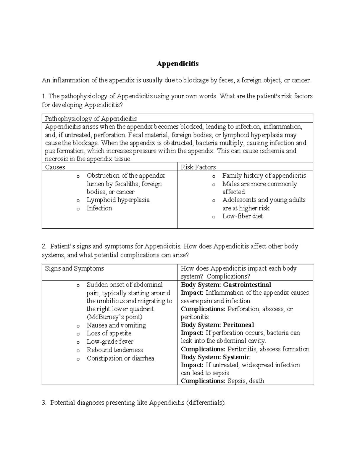 Appendicitis - Mindmap - Appendicitis An inflammation of the appendix ...