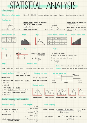 2024 Standard Mathematics Assessment Task Two - HSC Mathematics ...