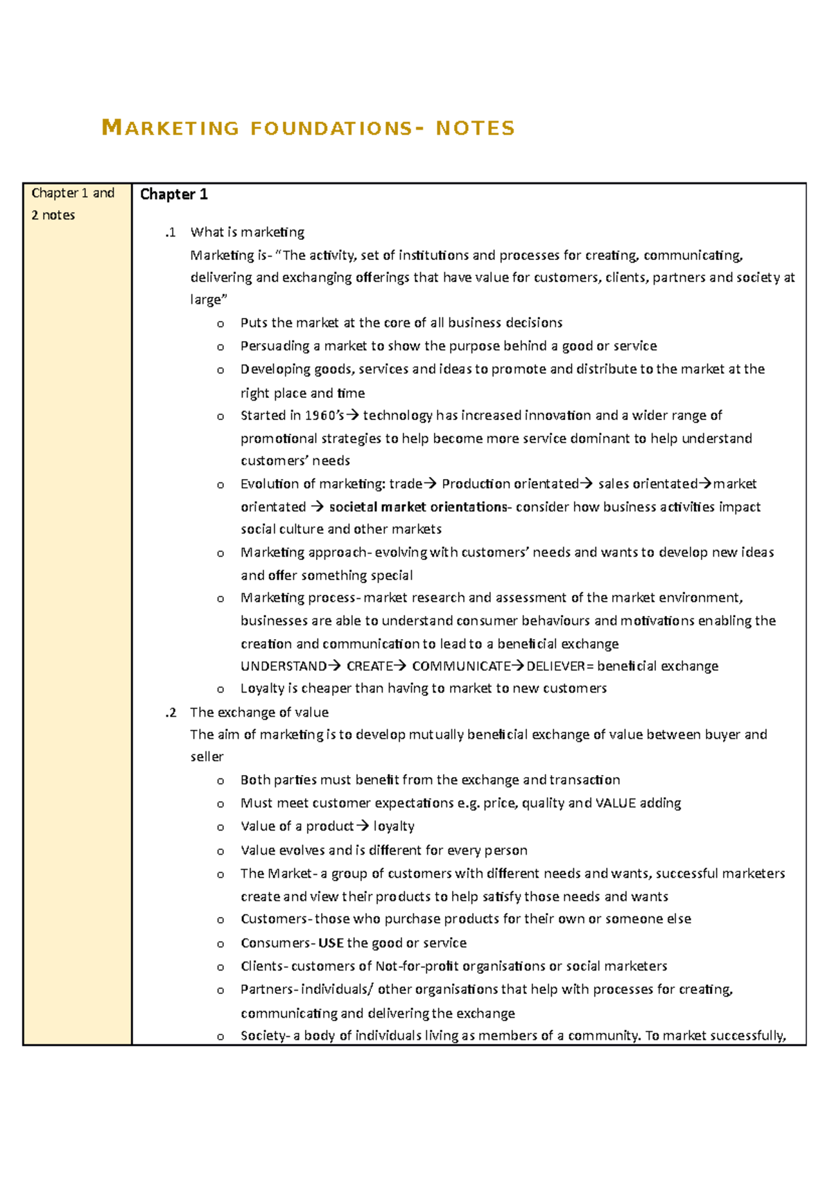 Marketing foundations Textbook Notes - MARKETING FOUNDATIONS- NOTES ...
