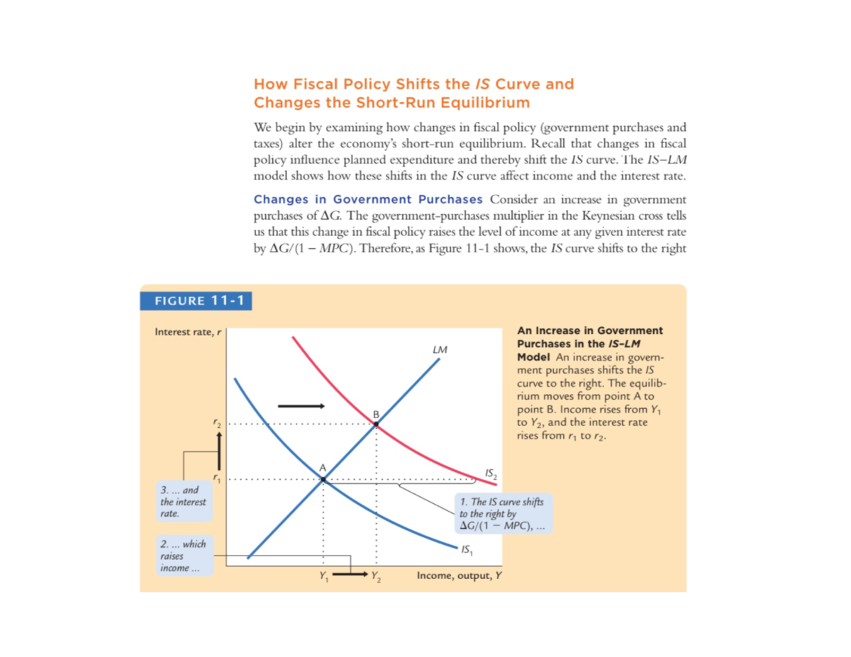 How Fiscal Policy Shifts the IS Curve and Changes the Short-Run ...