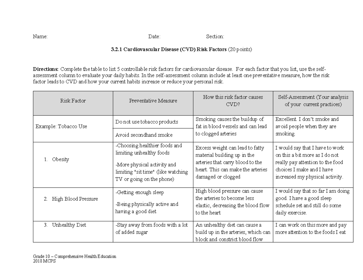 Cardiovascular Disease Risk Factors - Name: Date: Section: 3.2 ...