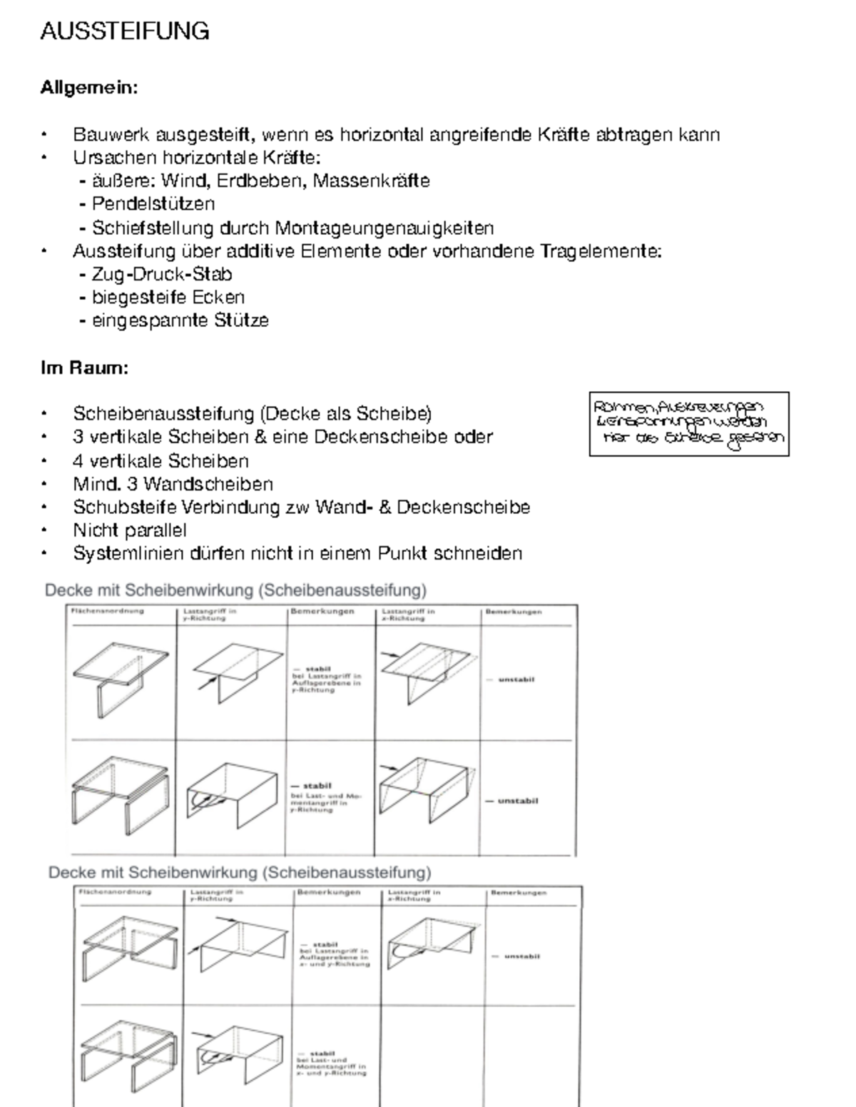 Aussteiffung Zusammenfassung - AUSSTEIFUNG Allgemein: Bauwerk ...