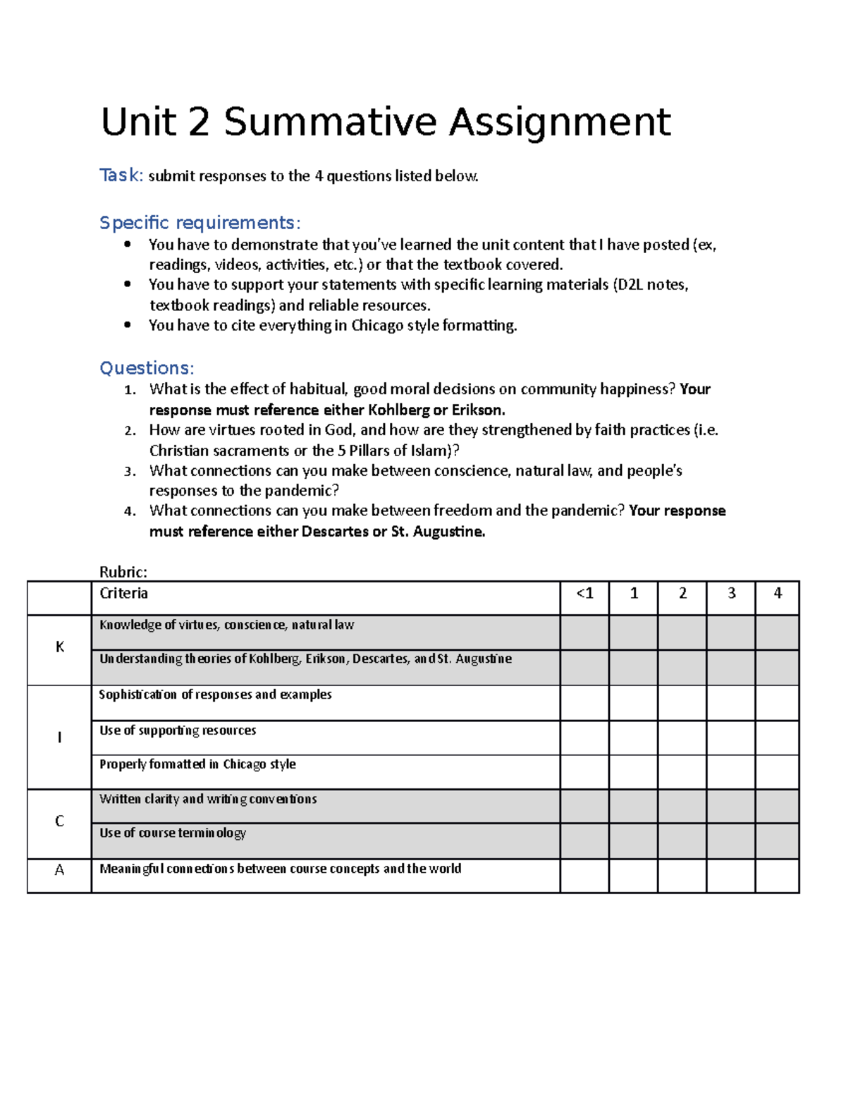 Unit 2 Summative Assignment - Unit 2 Summative Assignment Task: submit ...