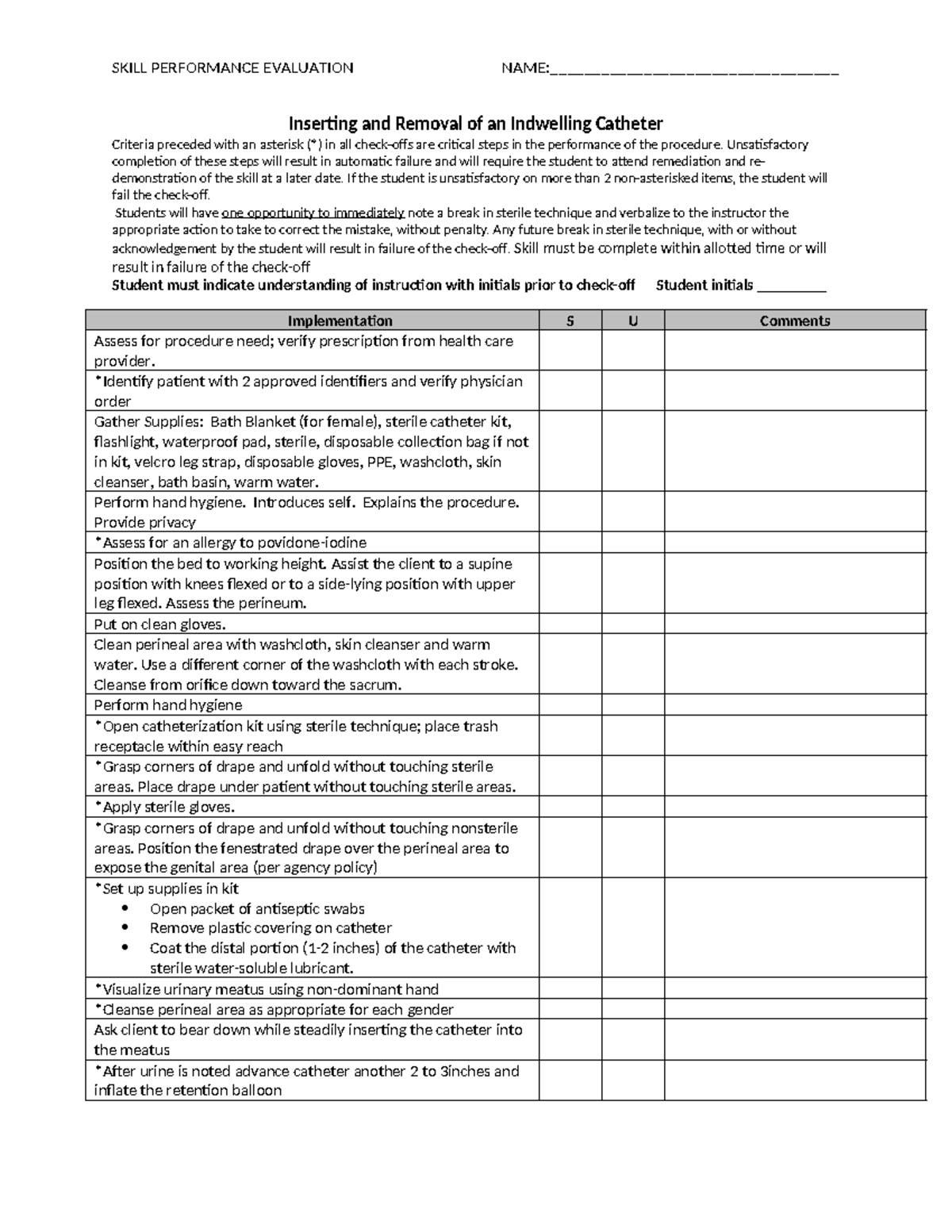 SPE Insertion of Indwelling Urinary Catheter rev 8 - SKILL PERFORMANCE ...