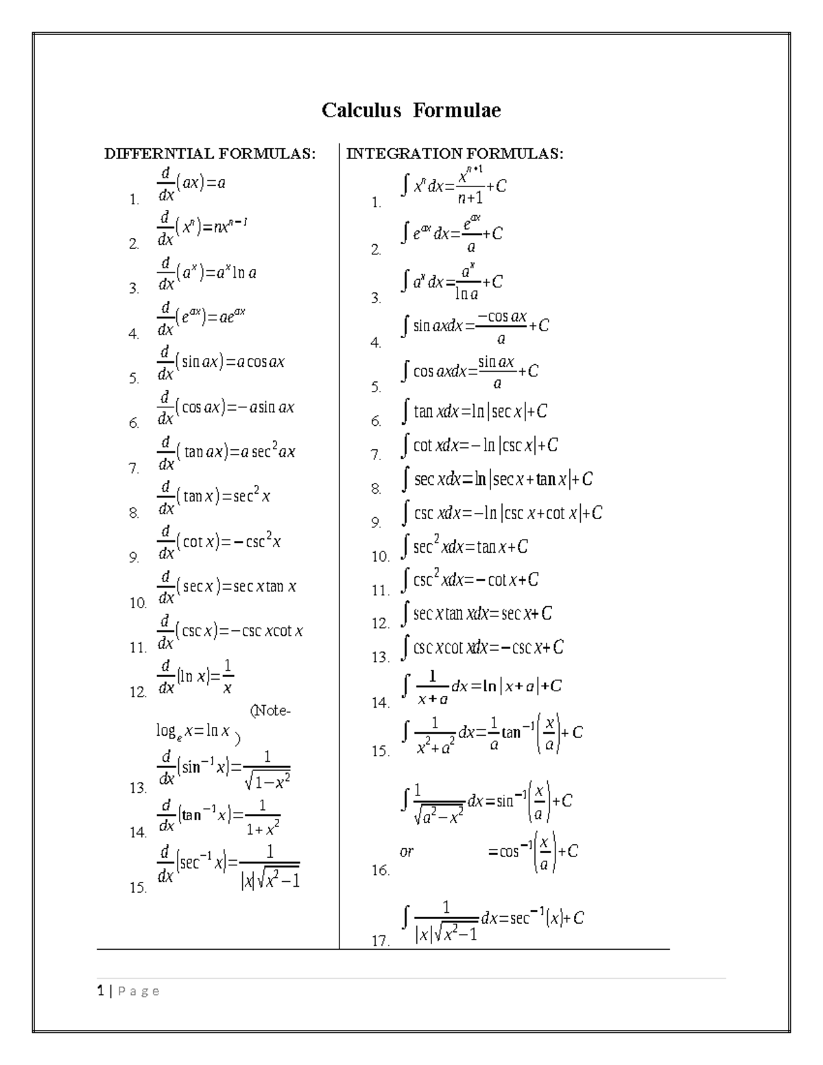 Formulas - SUMMARY - Calculus Formulae DIFFERNTIAL FORMULAS: 1. d dx ...