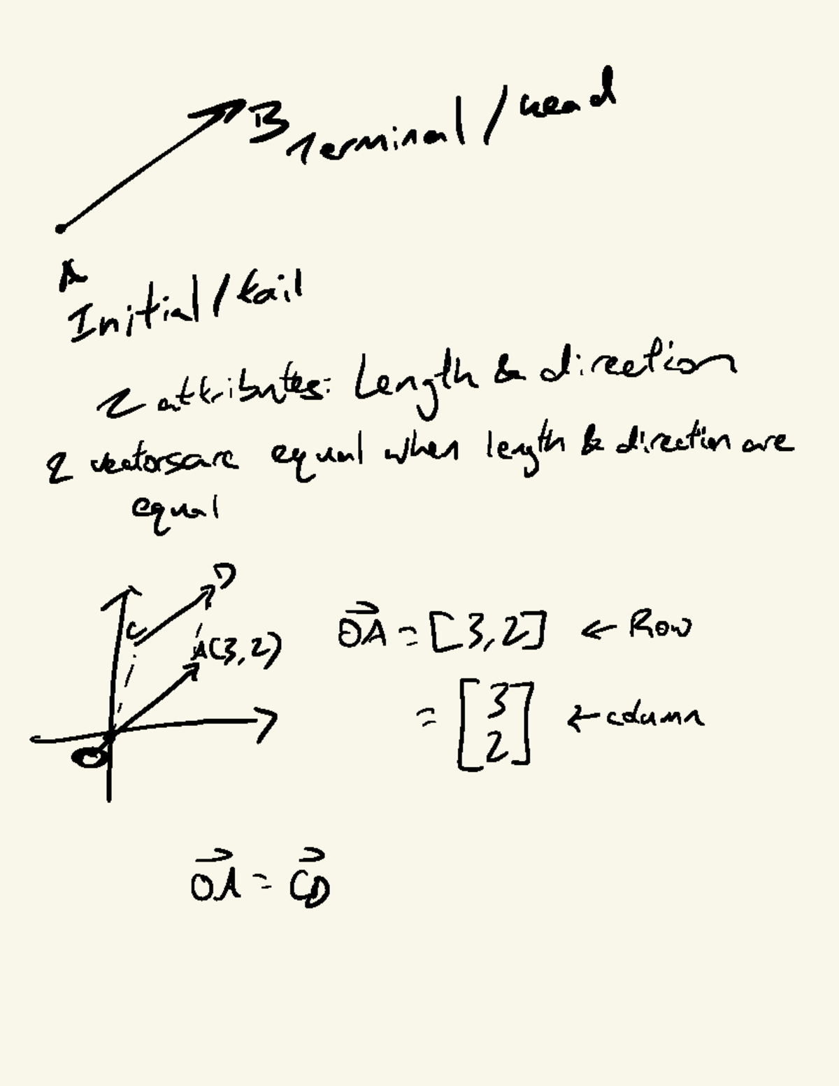 Vectors - handwritten notes - · seminal/read * Initial/tail I ...