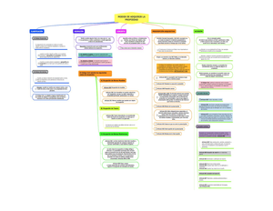 Clasificación DE LOS Bienes - Clasificación de los bienes Ahora que sabemos que son los bienes ...