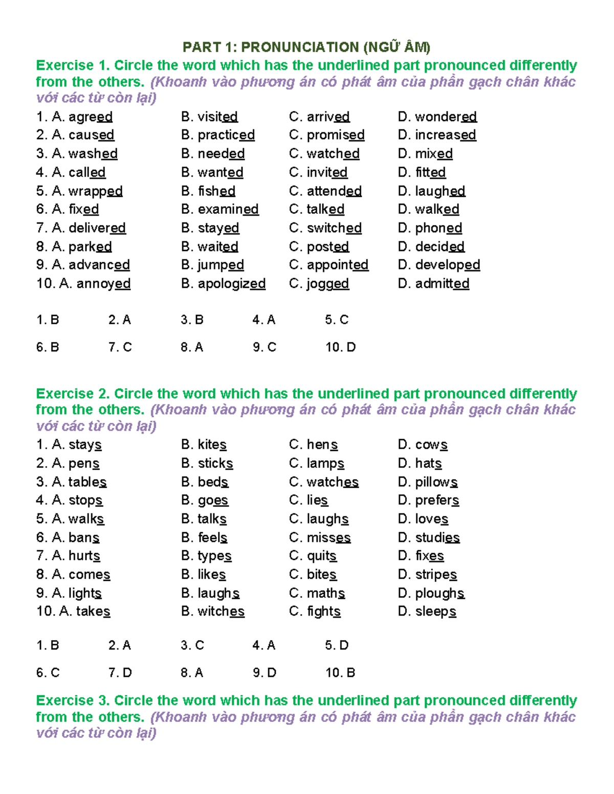 Chuyên đề vào 6 - key - jgjg - PART 1: PRONUNCIATION (NGỮ ÂM) Exercise ...