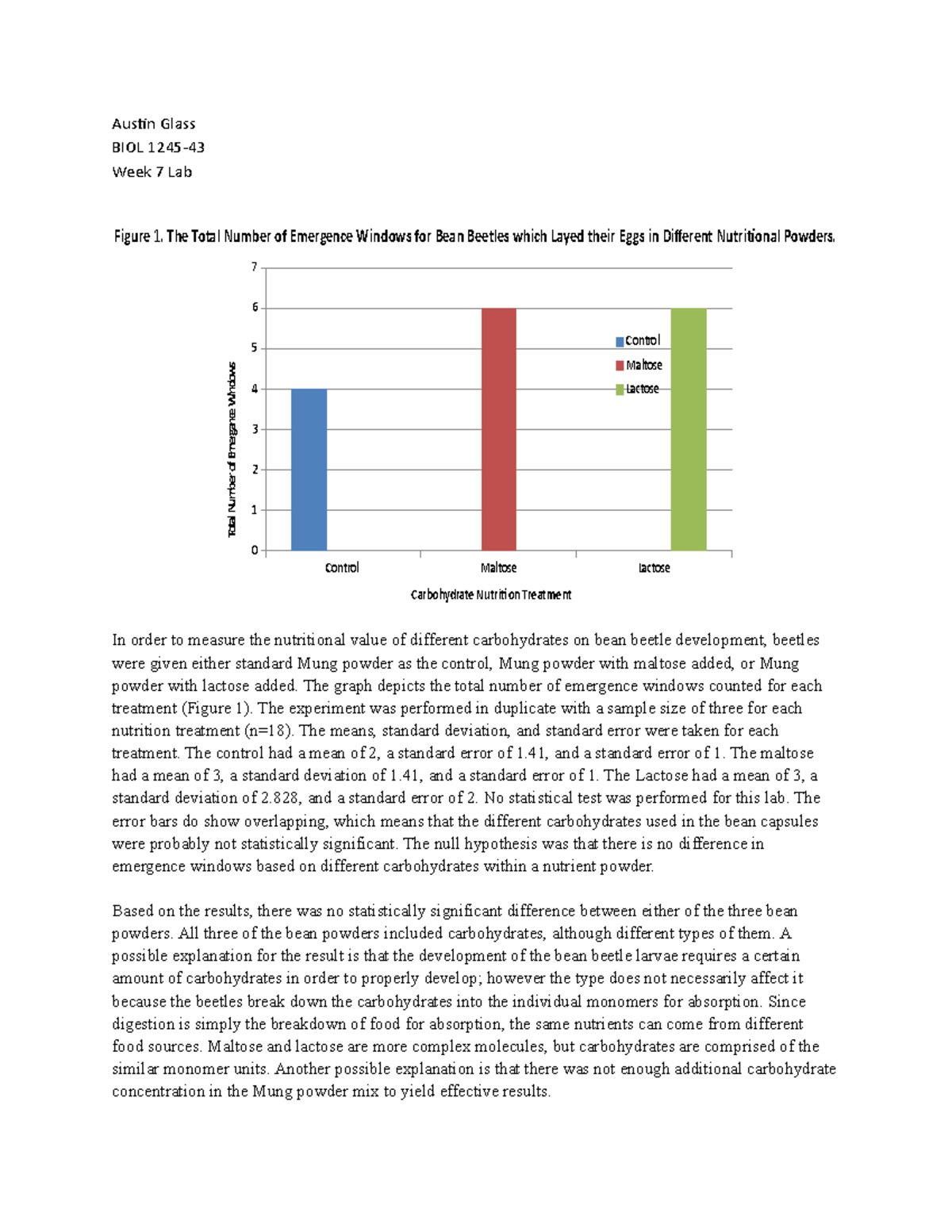 Bean beetle lab - Austin Glass BIOL 1245- Week 7 Lab Control Maltose ...