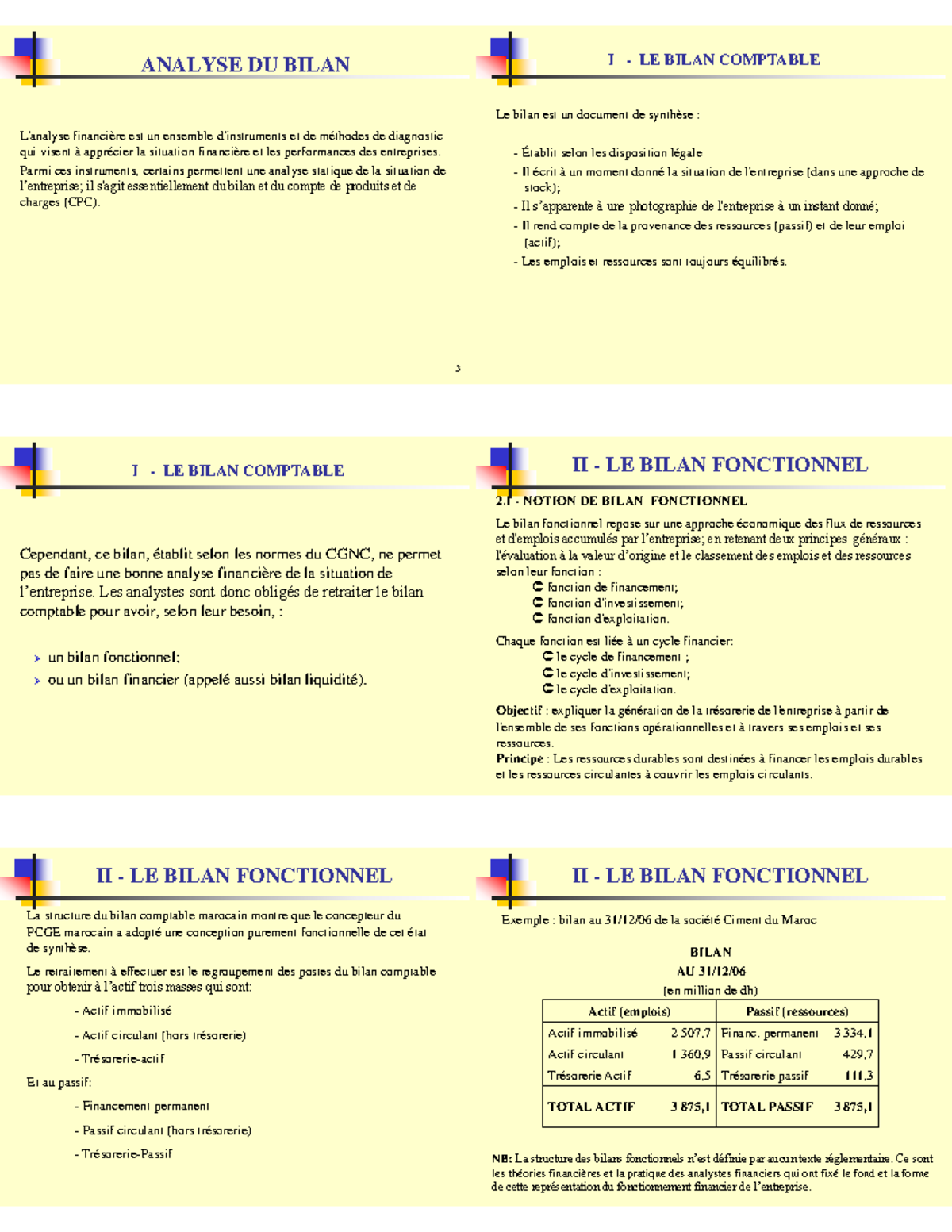 Chapitre 3 3- Analyse fonctionnelle du bilan - L'analyse financière est ...
