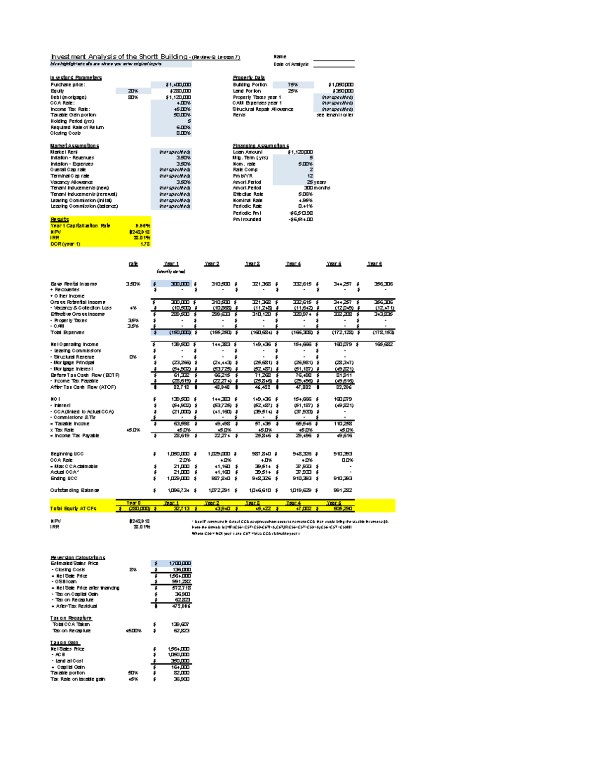 Shortt Building proforma October 2019 - Investment Analysis of the ...