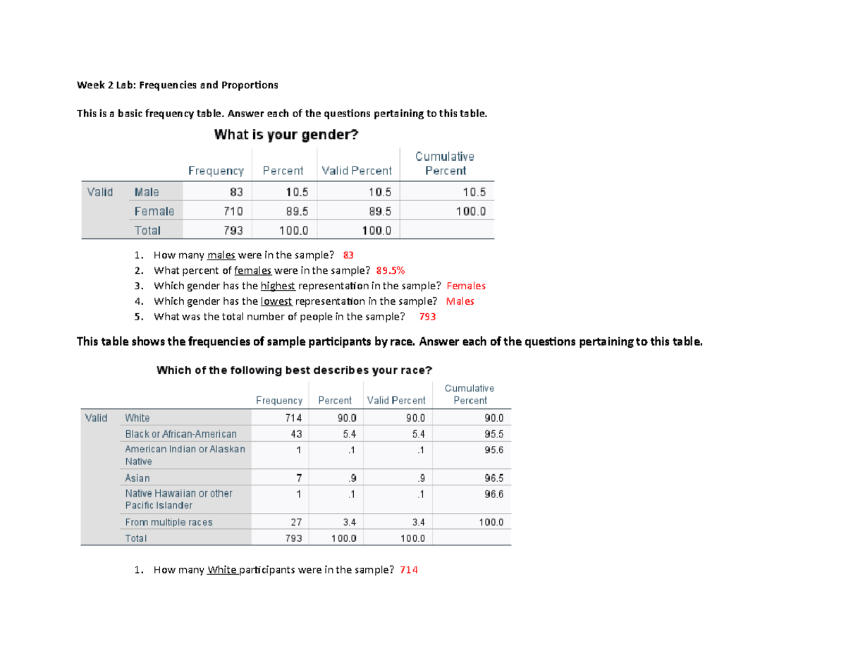 Week 2 Lab assignment - Building on SW 350, this course introduces ...