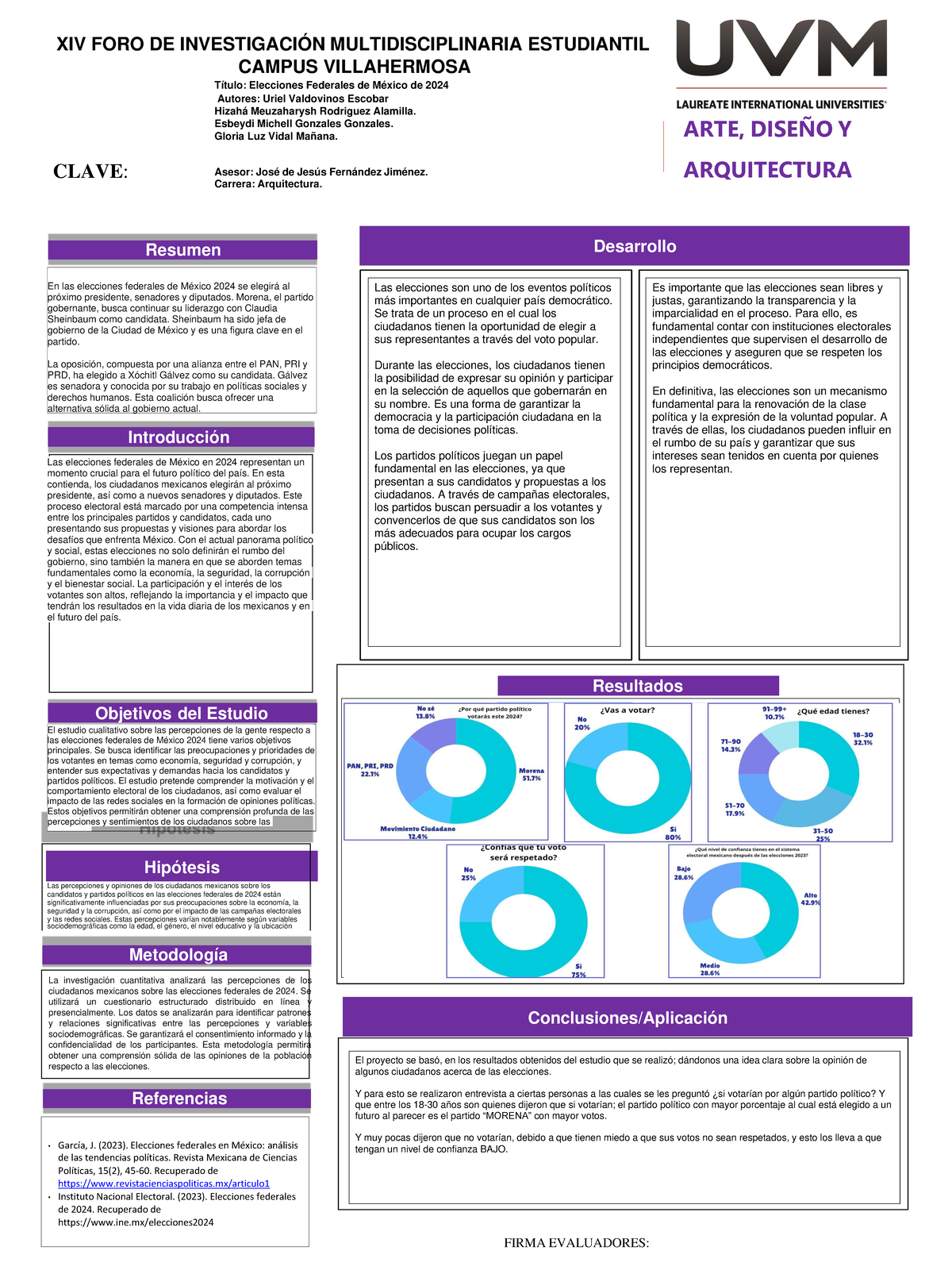 A12 UIVE GLVM HMRA - cartel - El estudio cualitativo sobre las ...