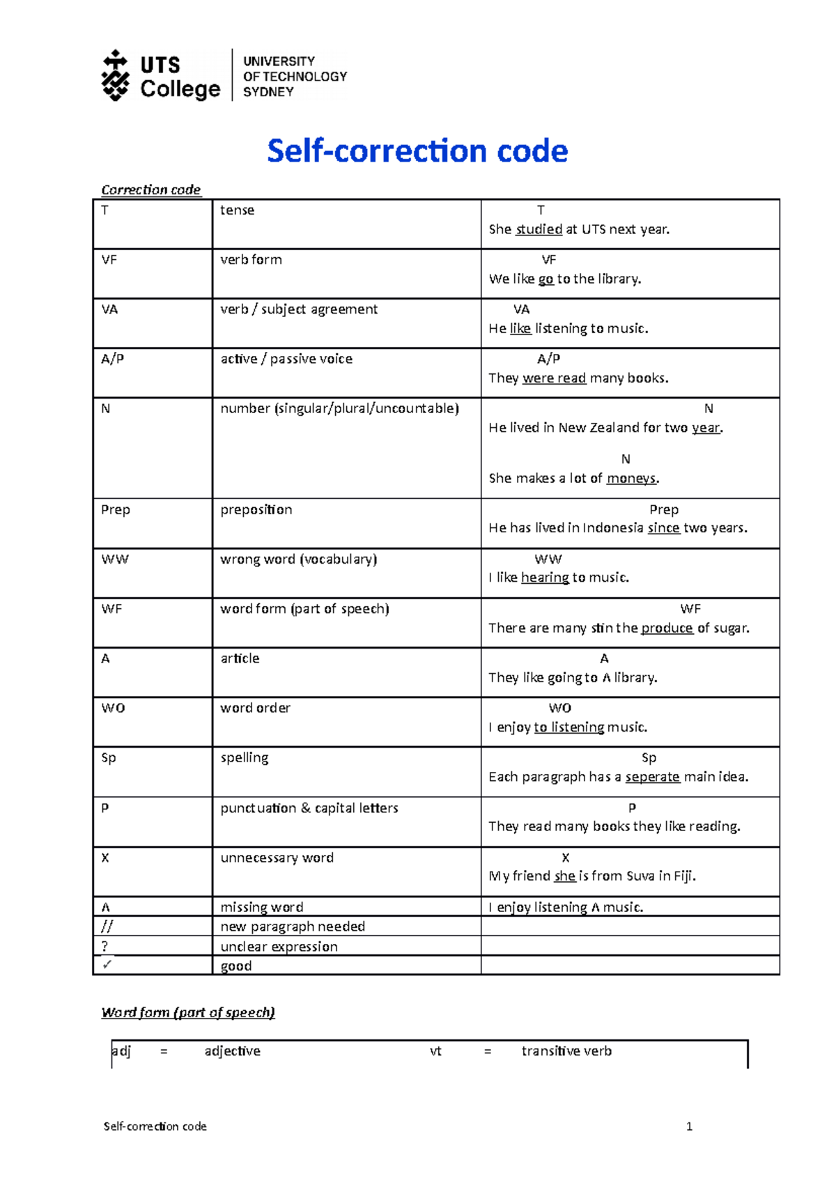 Self Correction Code Self Correction Code Correction Code T Tense T