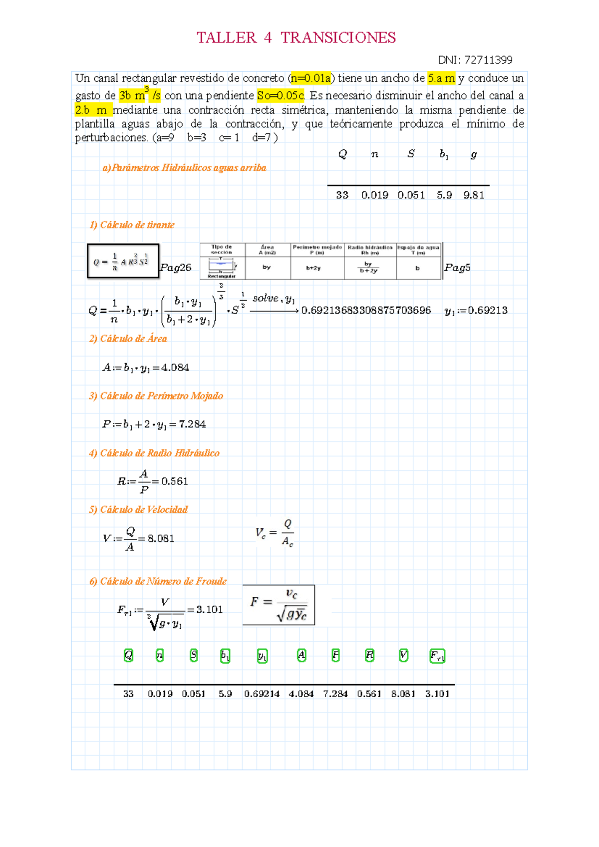 Transiciones - DWSA - TALLER 4 TRANSICIONES DNI: 72711399 Un canal rectangular revestido de ...