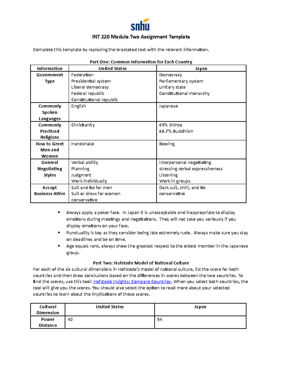 Int 220 Module Two Assignment Part One Common Information For Each