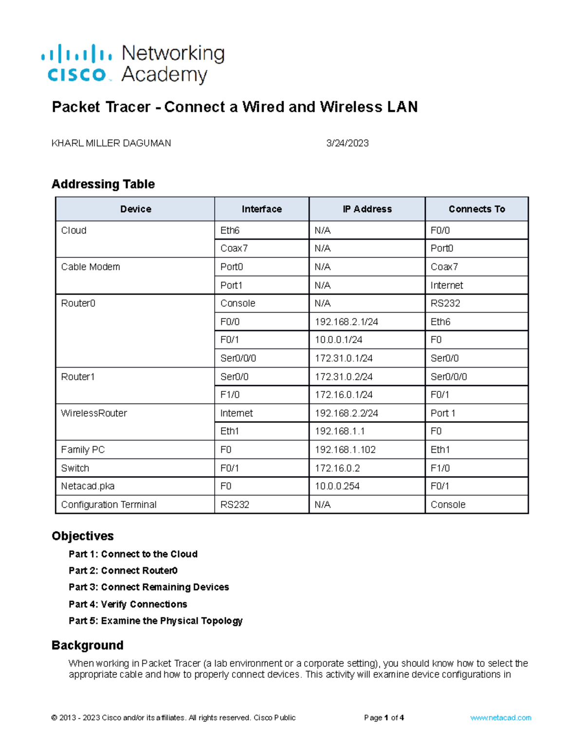 4.6.5-Packet-Tracer-Connect-a-Wired-and-Wireless-LAN.docx - KHARL ...
