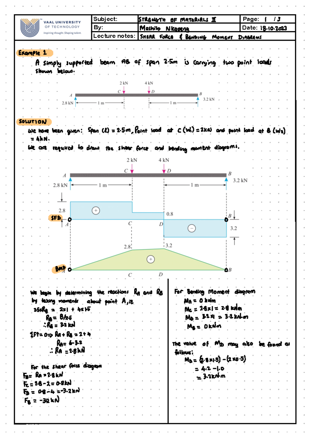 SOM LU4 Notes 18 - Subject: Lecture notes: By: Date: Page: / STRENGTH ...
