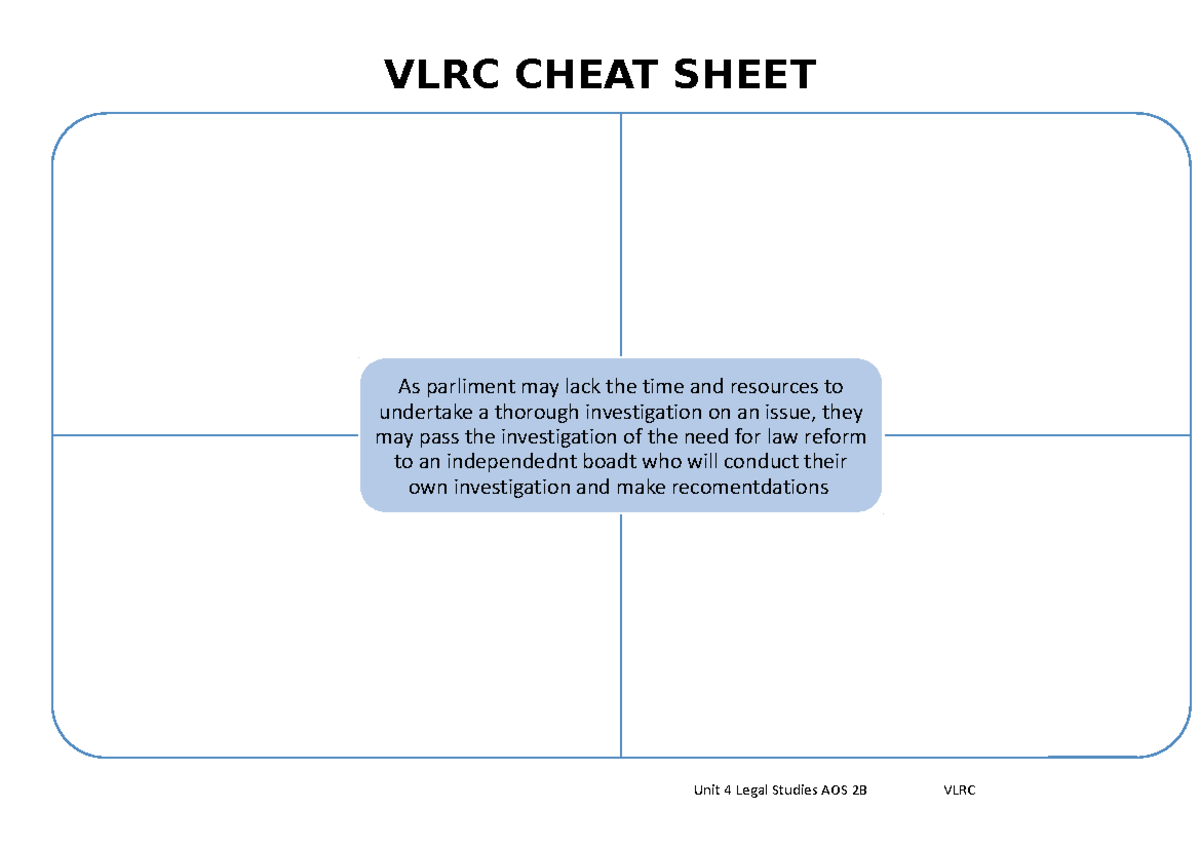 VLRC Cheat Sheet 2023 U4AOS2B - VLRC CHEAT SHEET Who are the VLRC ...