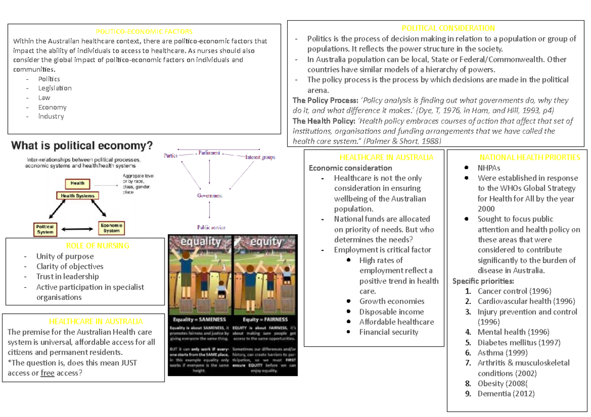 RLT factors (sociocultural & politicoeconomic) - POLITICAL ...