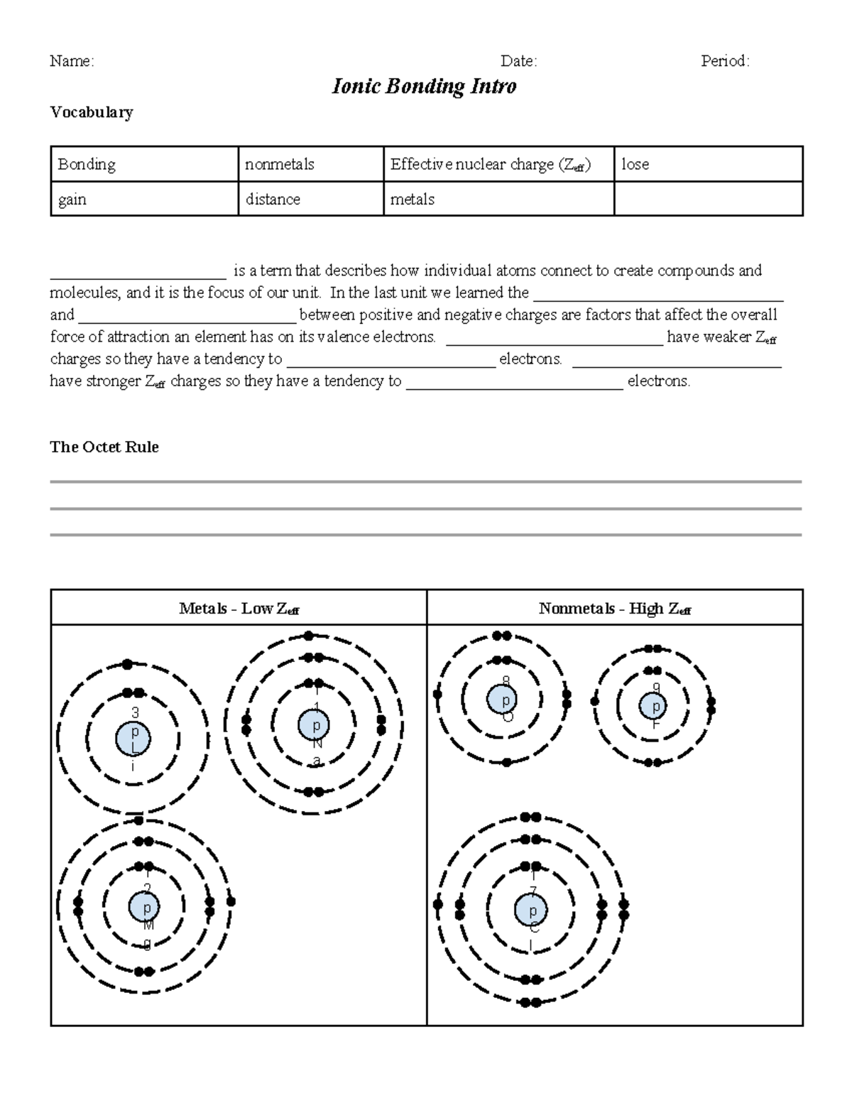 S1I3E1 Ionic Bonding Intro - Name: Date: Period: Ionic Bonding Intro ...