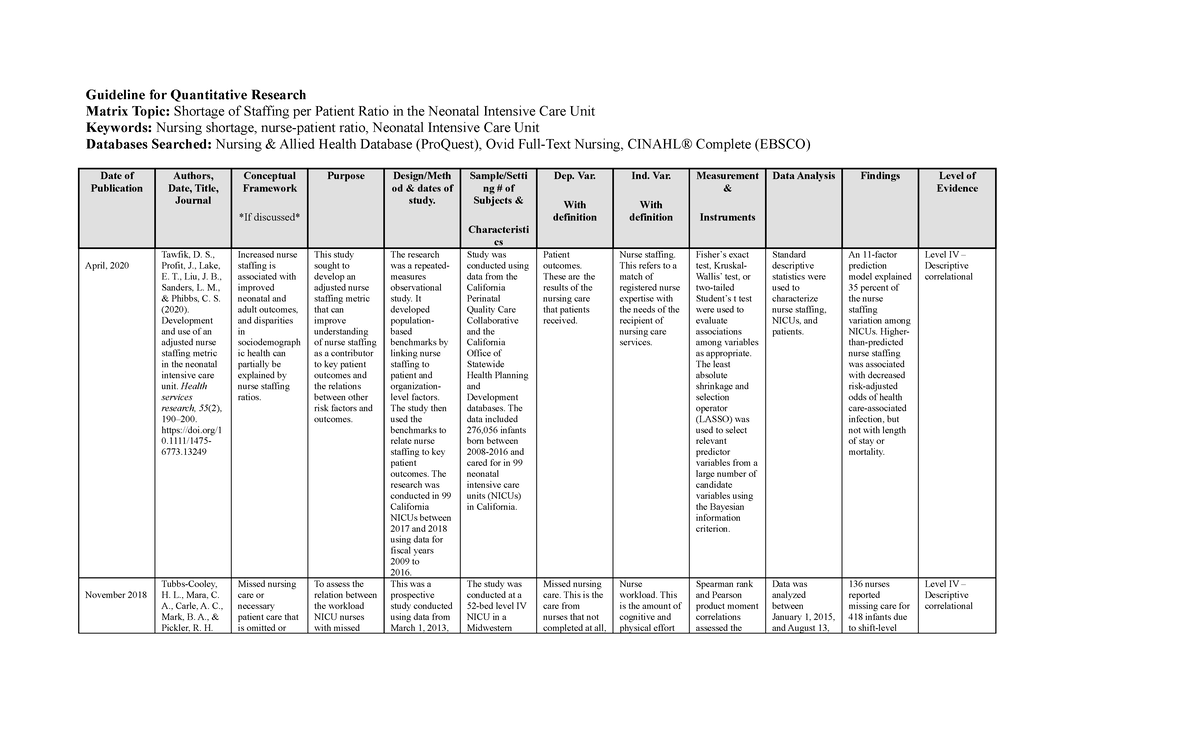 WK5 Matrix for Quantitative Research - Guideline for Quantitative ...