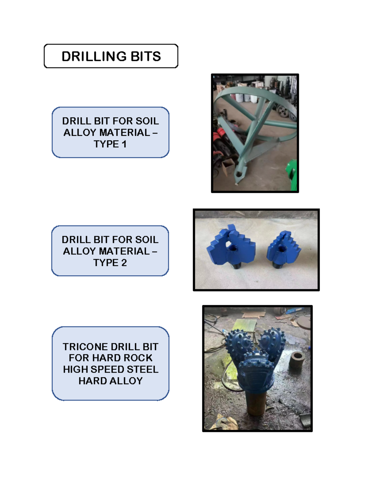 PW600 Drill BITS - Sample notes - Nursing - DRILLING BITS DRILL BIT FOR ...