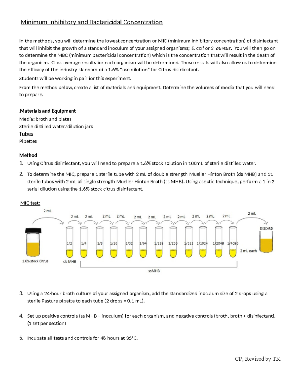 Experiment #2 procedure report - Minimum Inhibitory and Bactericidal ...