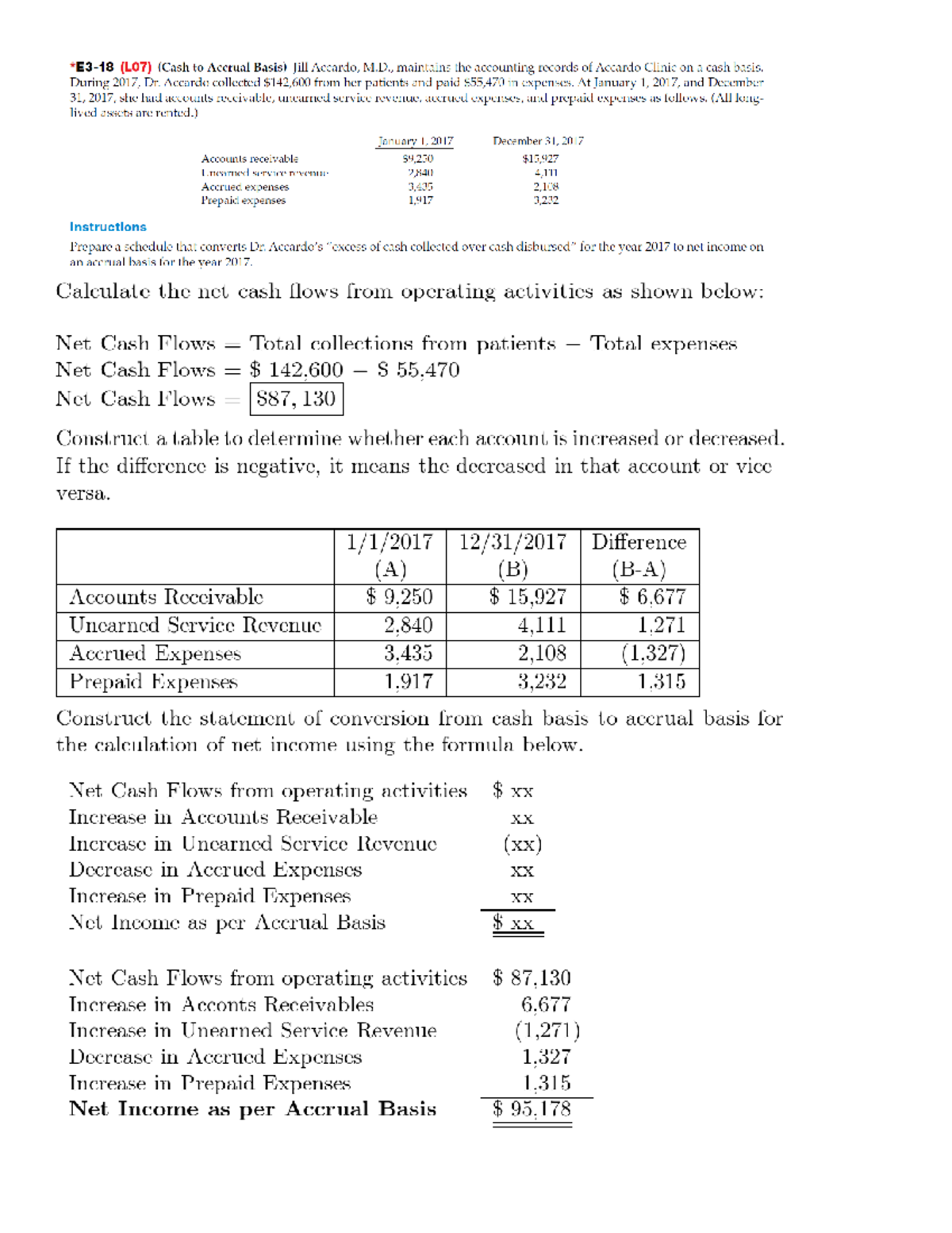 Cash vs Accrual Example - Nursing - Cash-Basis Income Statement: All ...