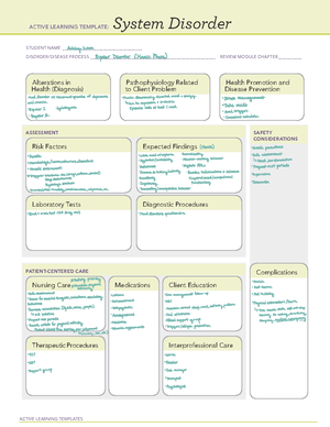 System+Disorder blank hypovolemia - ACTIVE LEARNING TEMPLATES System ...