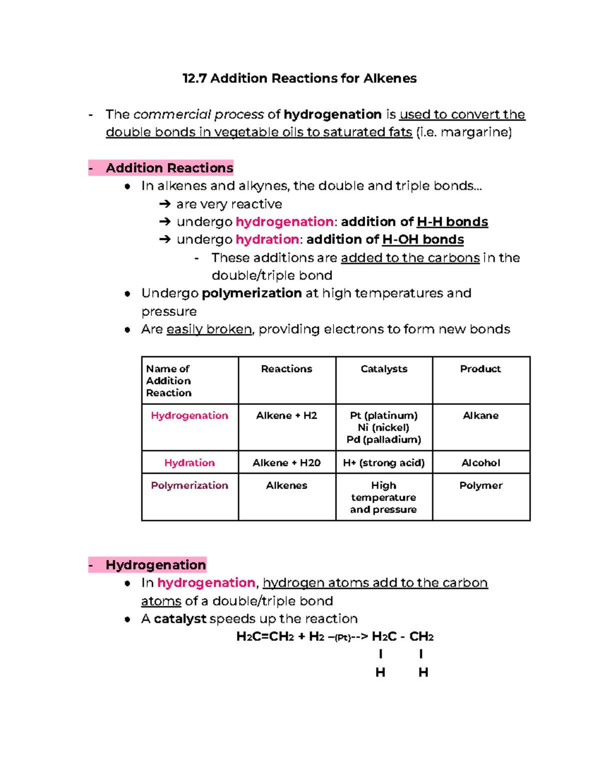 CHE 104 Chapter 12 - Addition Reactions Hydrogenation Hydration ...