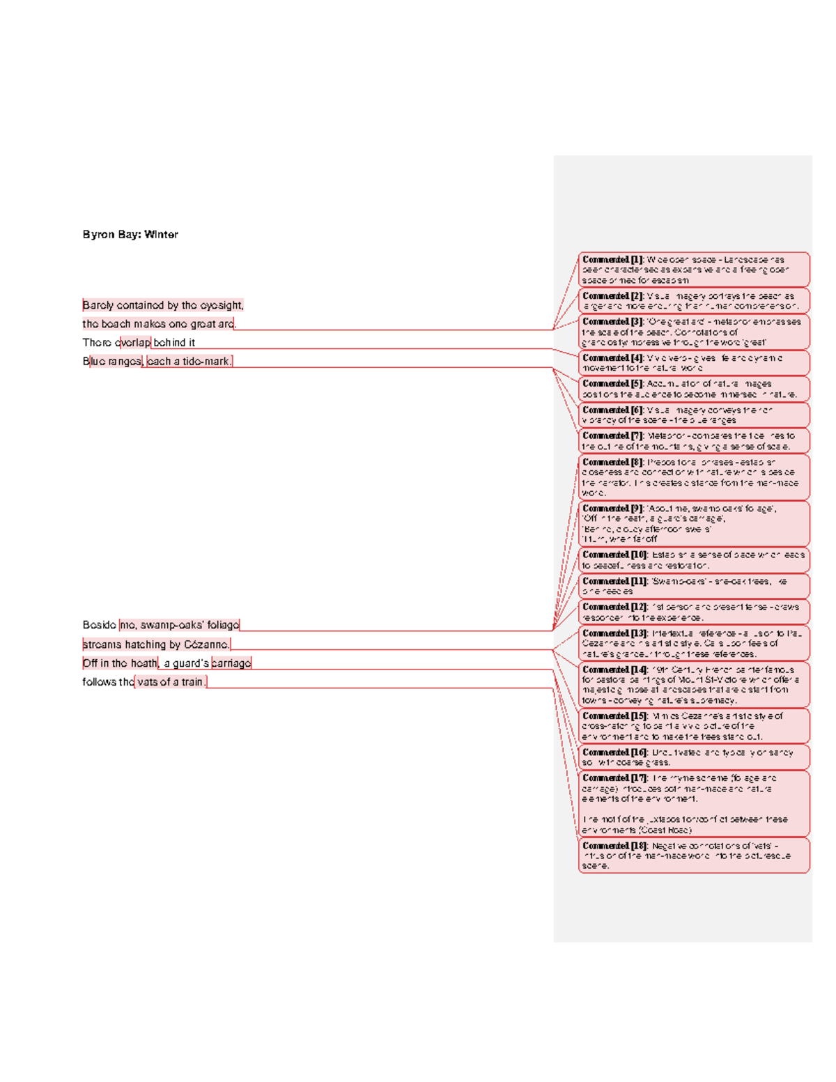 Byron Bay Winter Analysis - Byron Bay: Winter Barely contained by the ...