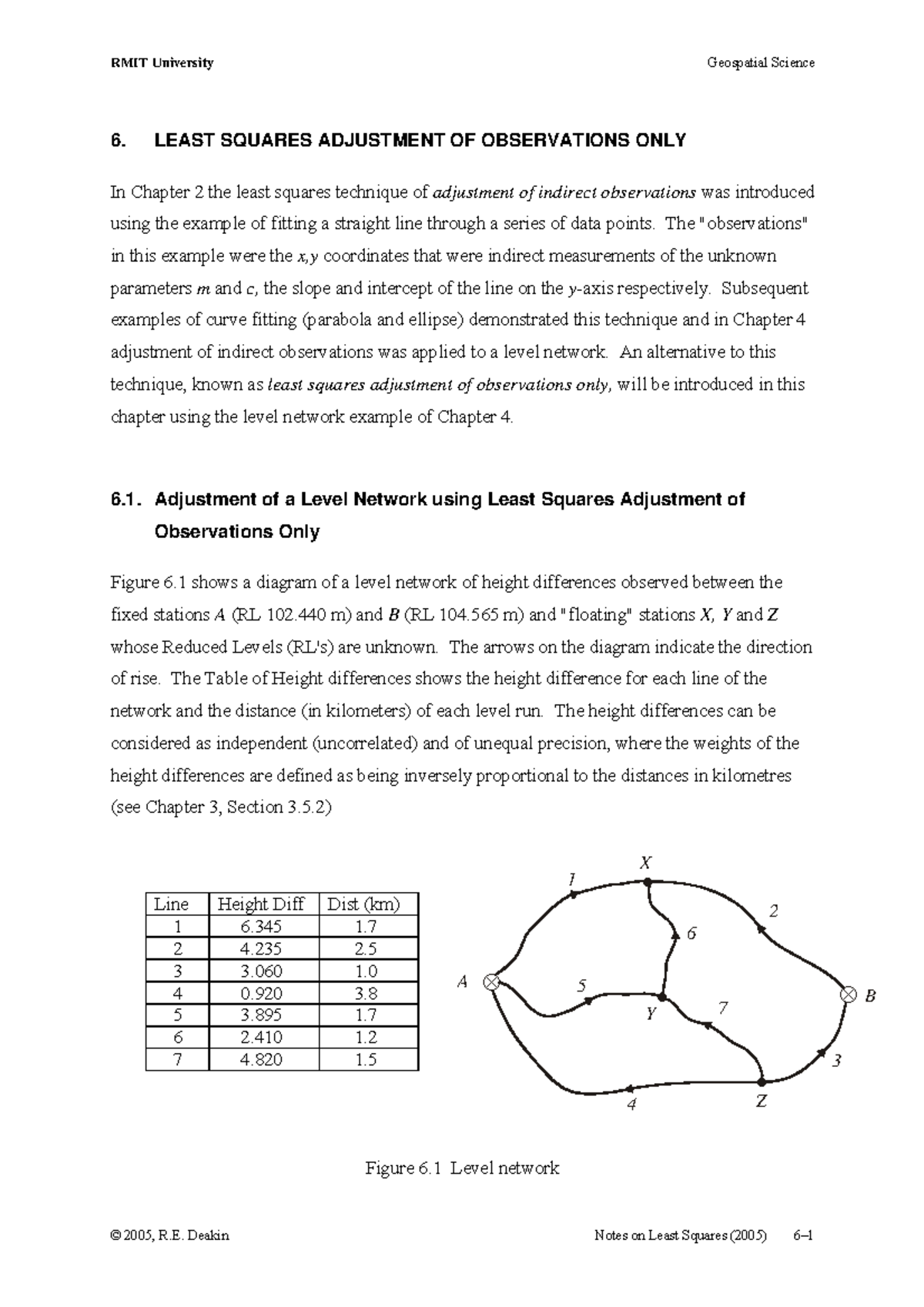 Chapter 6 - Very good material - ####### 6. LEAST SQUARES ADJUSTMENT OF ...