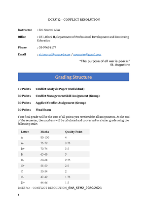 Assignment 1 ECO Autobiography ( Muhammad NAIM 222510 ) - UNIVERSITI ...