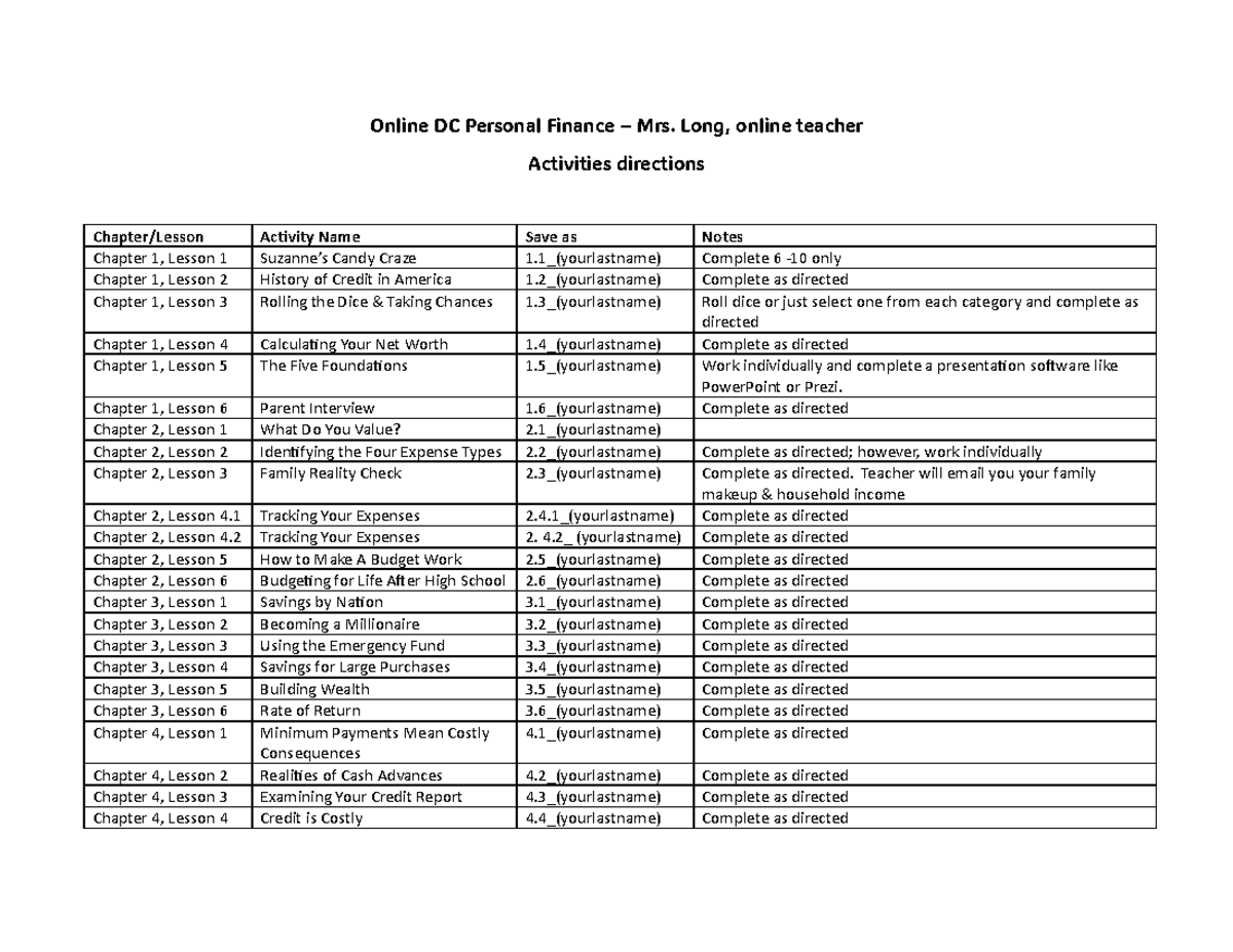 Online DC Personal Finance Assignment Directions (10) - Online DC ...