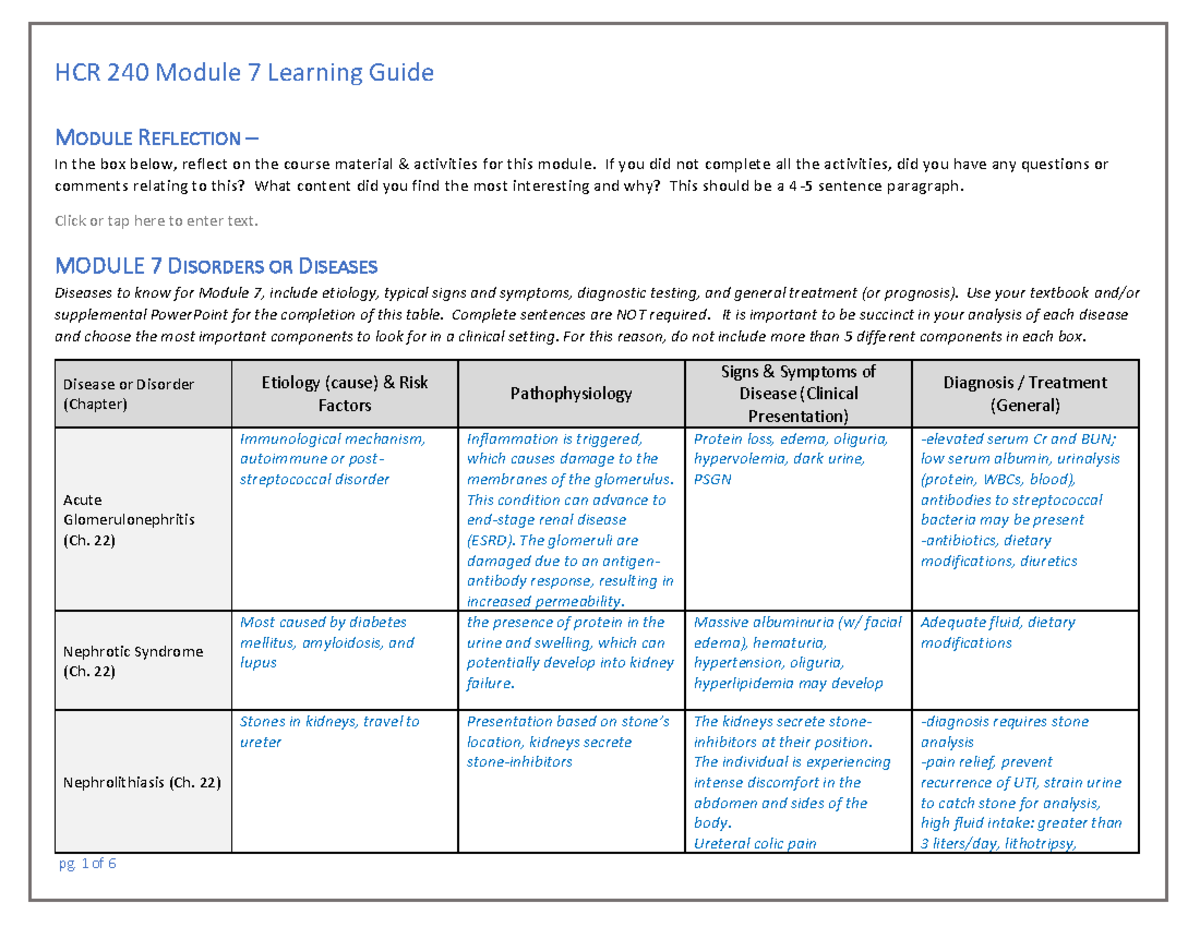 HCR 240 Module 7 Learning Guide - MODULE REFLECTION – In the box below ...