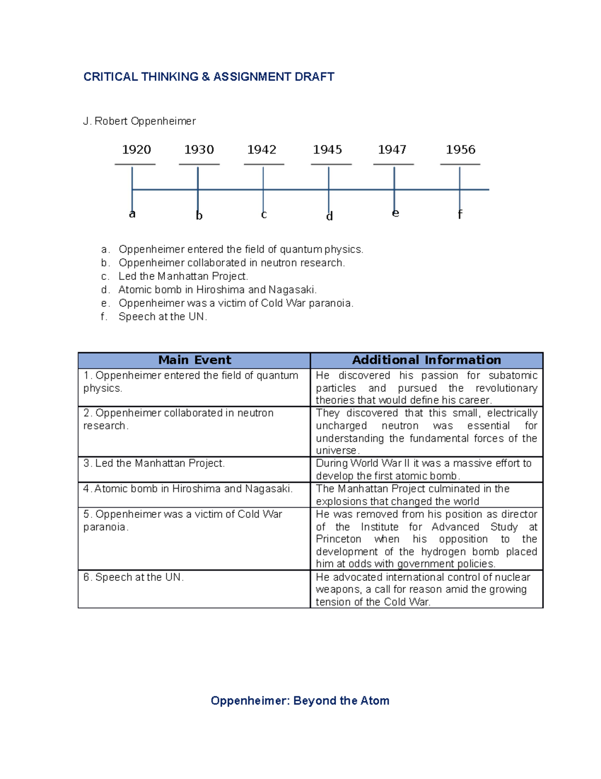 Critical Thinking - Ejercicio - CRITICAL THINKING & ASSIGNMENT DRAFT J ...
