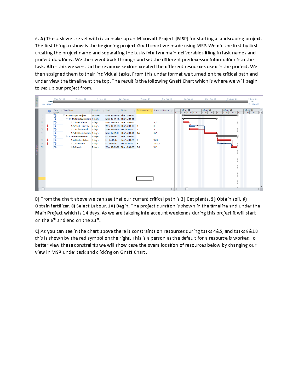 Practical - Assignment 3 Question 6 - 6. A) The task we are set with is ...