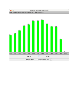HW2 Cafe Wall - docx - EGR222 - Studocu