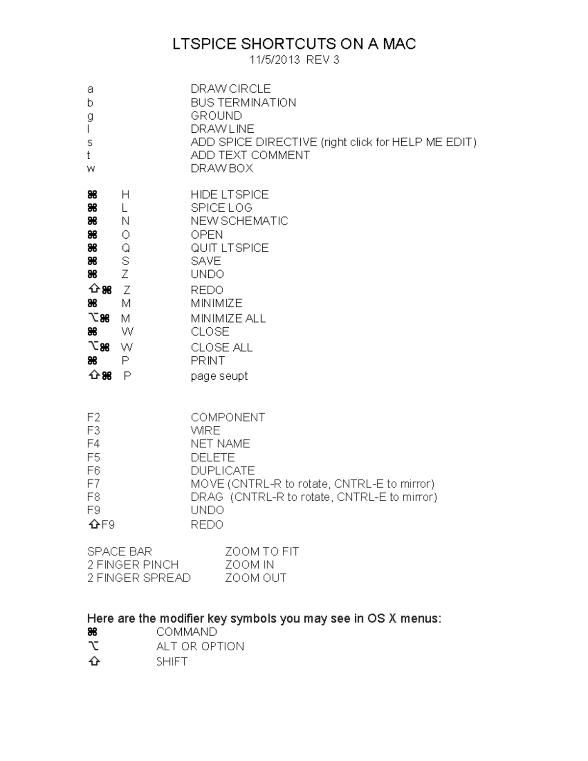 Ltspiceshortcutsformacosx - LTSPICE SHORTCUTS ON A MAC 11/5/2013 REV 3 a DRAW CIRCLE b BUS - Studocu
