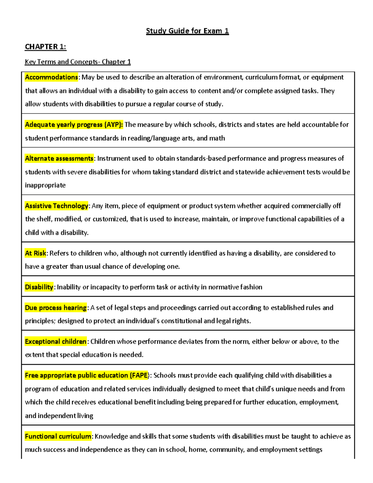 Study guide Exam 1 exceptional children class - Study Guide for Exam 1 ...