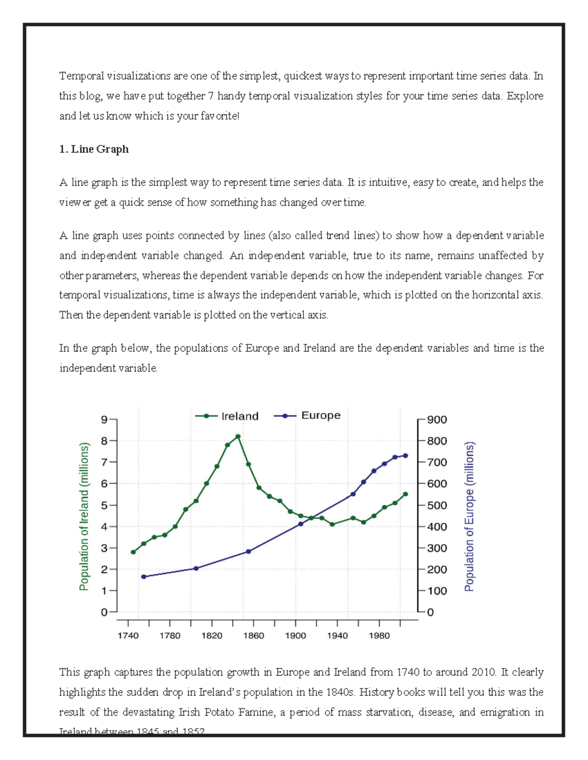 Visualization 2 - Temporal visualizations are one of the simplest ...