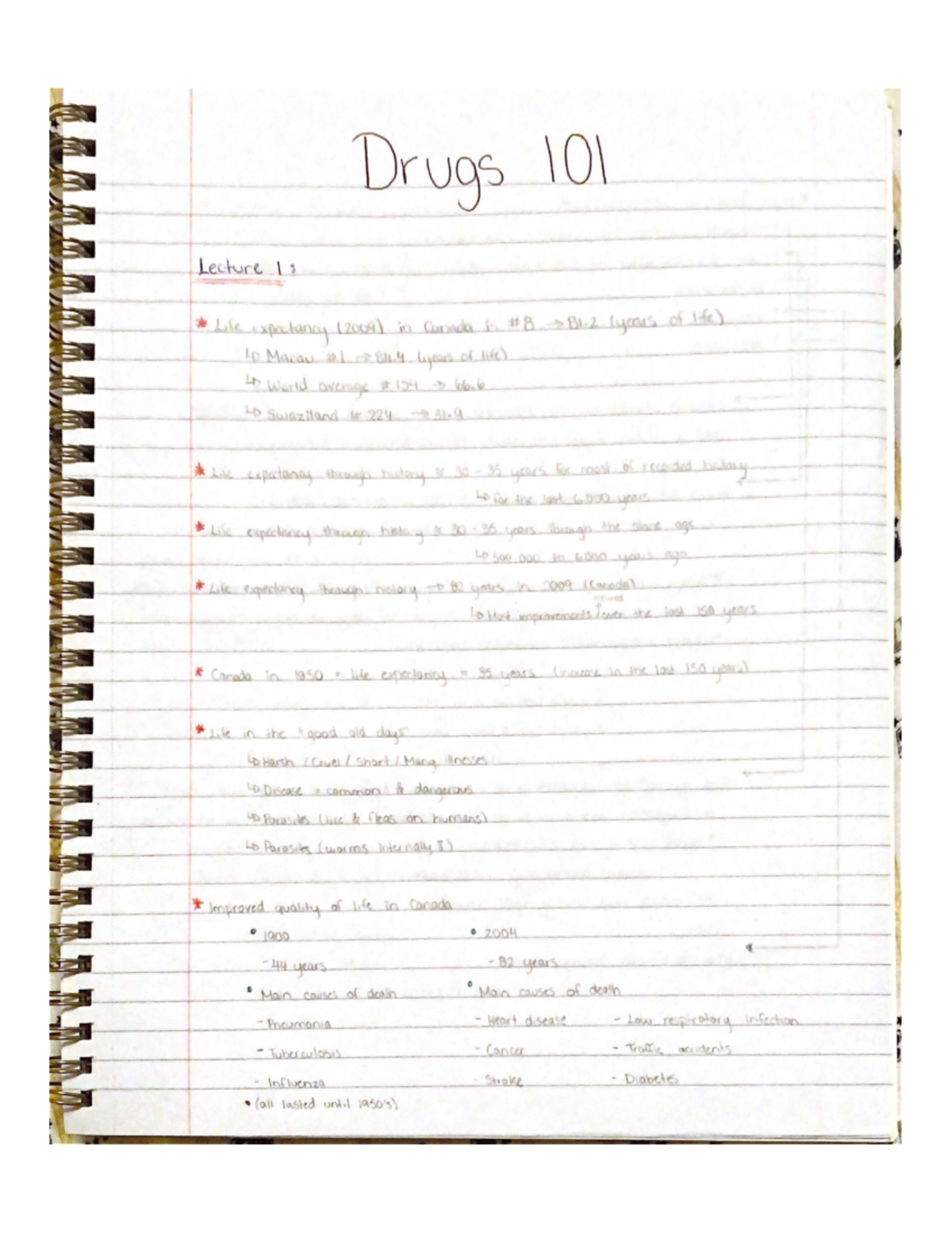 Drugs 101 - Lecture 1 notes - BPS1101 - Studocu
