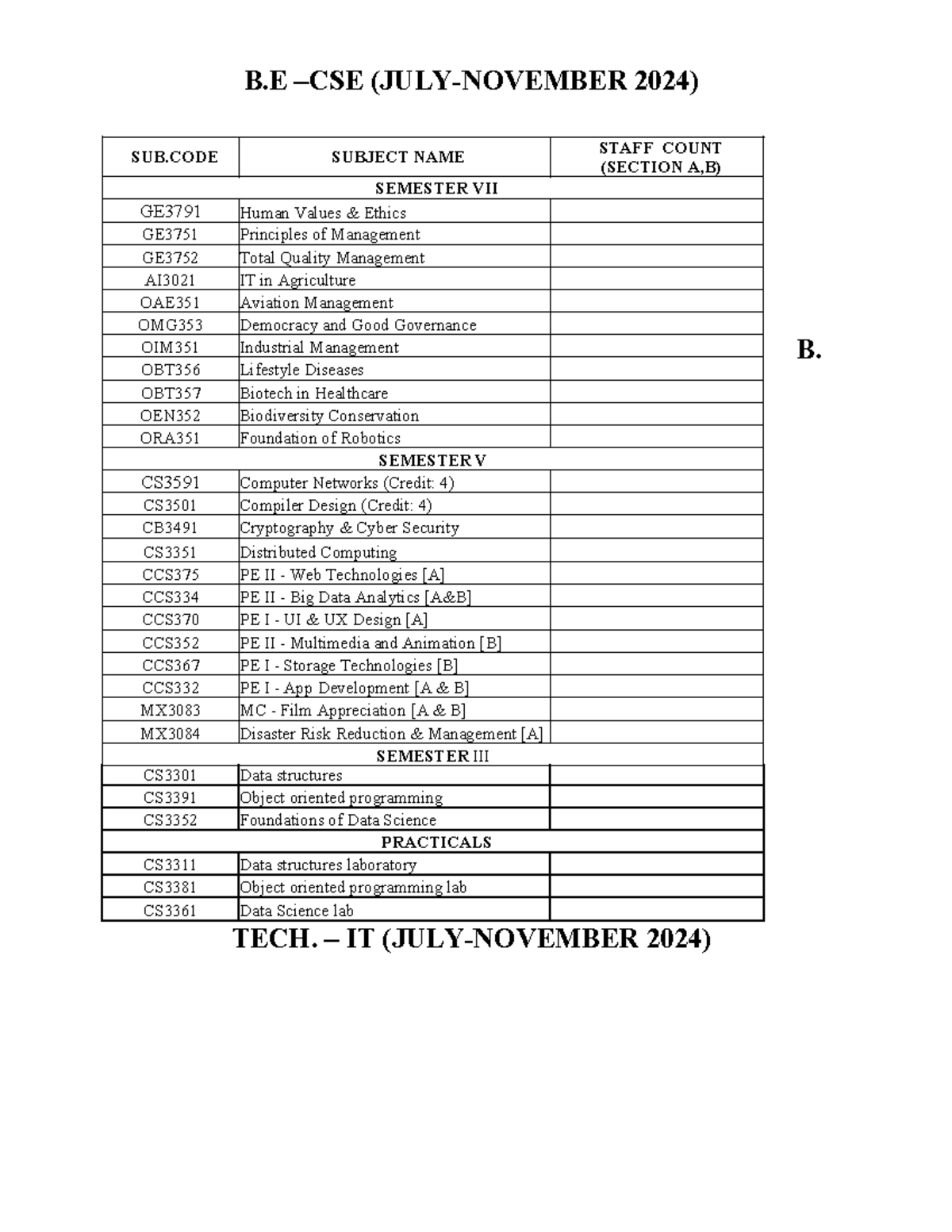 Subject LIST JULY2024 - B –CSE (JULY-NOVEMBER 2024) B. TECH. – IT (JULY ...