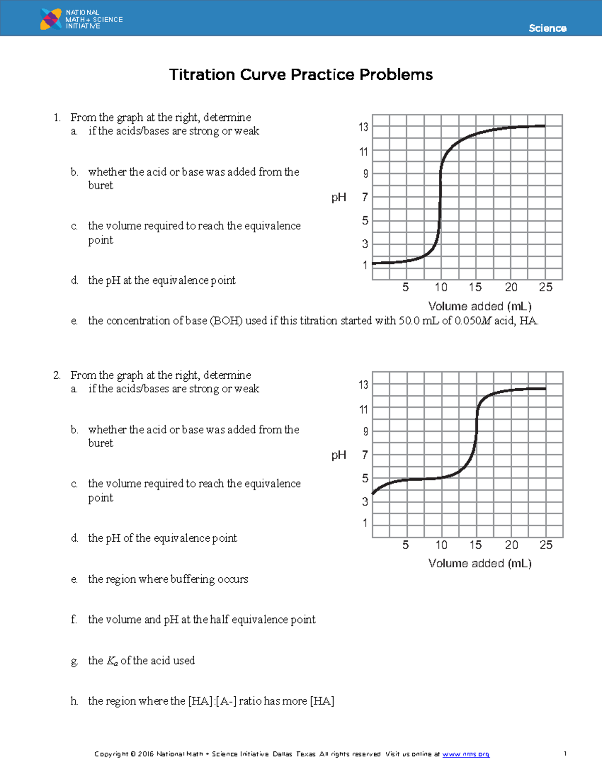 CHEM titration curve practice ALL - Science MATH + SCIENCE INITIATIVE ...